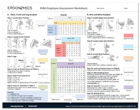 作業負荷評価の主要4つの方法：OWAS、NIOSH、REBA、MAPOで腰痛リスクの見える化へ！ | アシストスーツの窓口